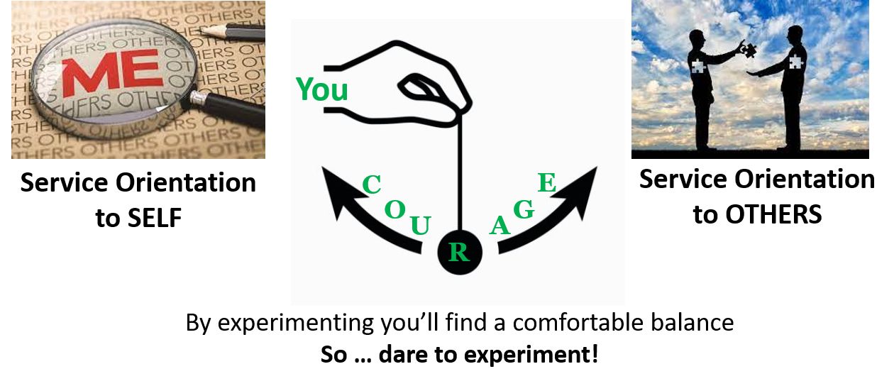 What’s YOUR Service Orientation? - 18th Camel Coaching