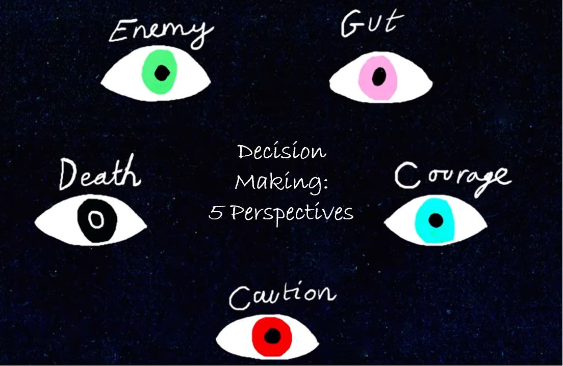 THE ART of DECISION MAKING - 18th Camel Coaching